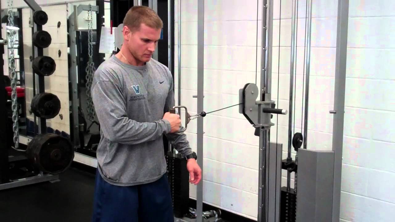 Cable External Rotation - YouTube