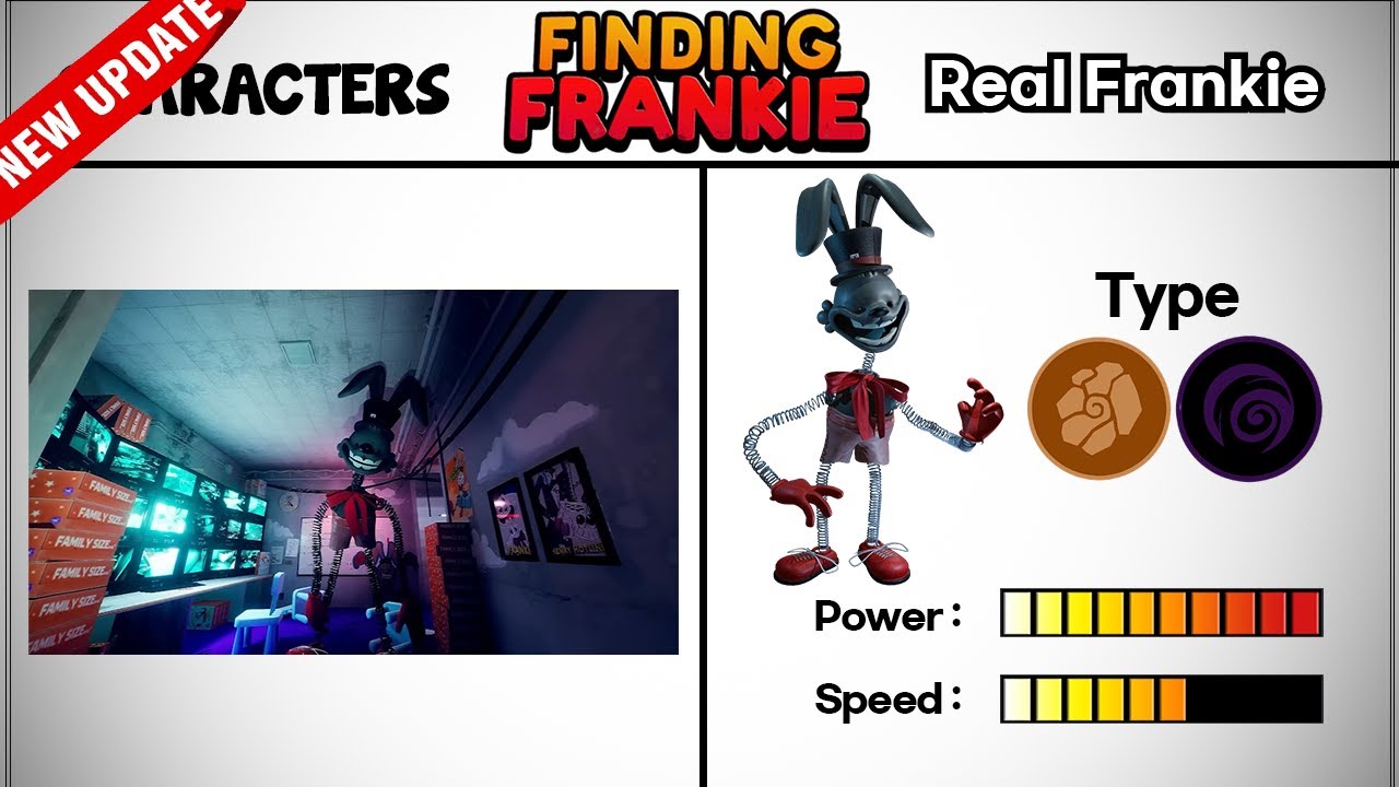 Finding Frankie All Characters Book & Power Comparison (Updated) 🔥 ...