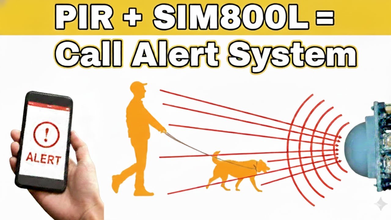 PIR Motion Sensor Call Alert System | GSM Based Security Project - YouTube