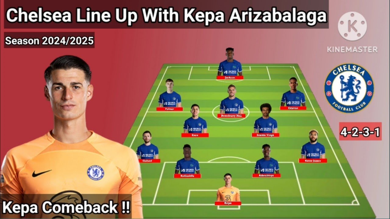 Kepa Arizabalaga Comeback !! Chelsea Line Up With Kepa Season 2024/2025 ...