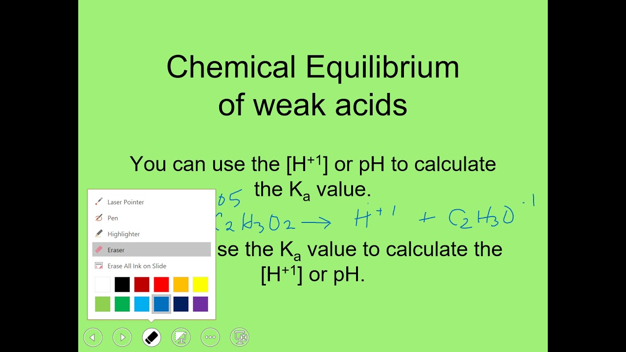 Chemical Equilibrium of Weak Acids - YouTube