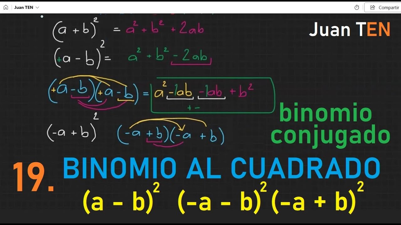 Álgebra 19. Productos Notables - Binomio al Cuadrado / Signos - YouTube