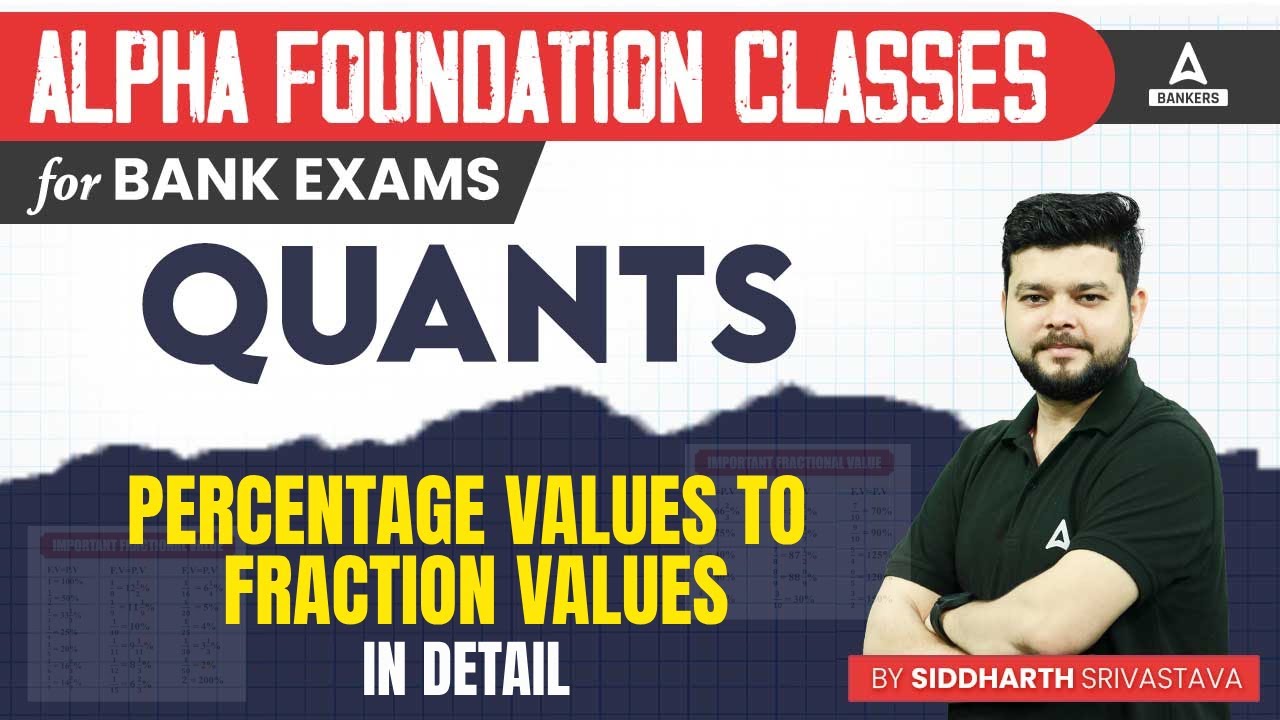 Percentage Values to Fraction Values | Quant Preparation for Bank Exam 2024 | Siddharth ...