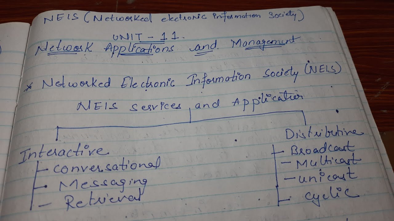 BLI 224 NOTES || UNIT 11 || IGNOU BLIS NOTES.. - YouTube