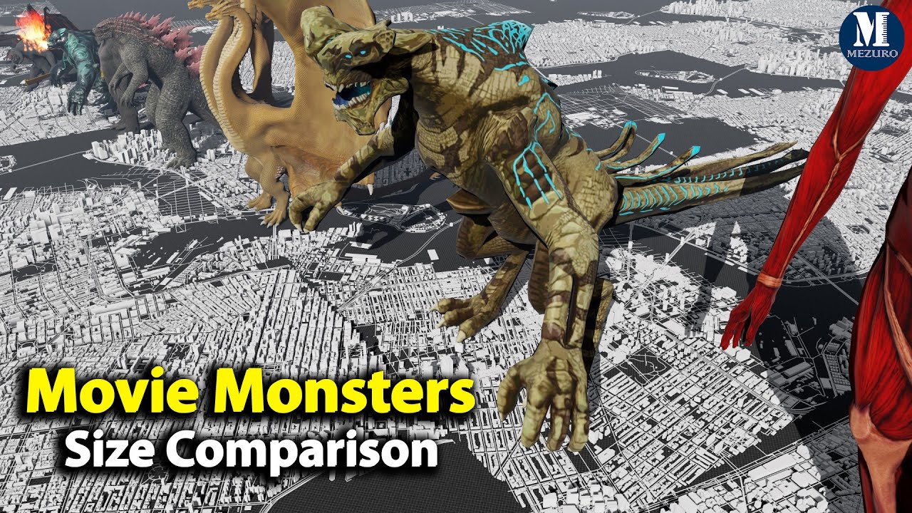 Movie Monsters Size Comparsion | 3D Animation by Mezuro - YouTube