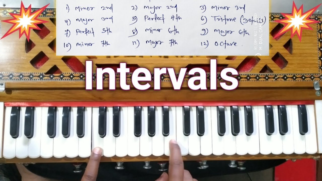 Intervals (identifying Chords) | Easy Harmonium Lessons@learnkeyboard - YouTube