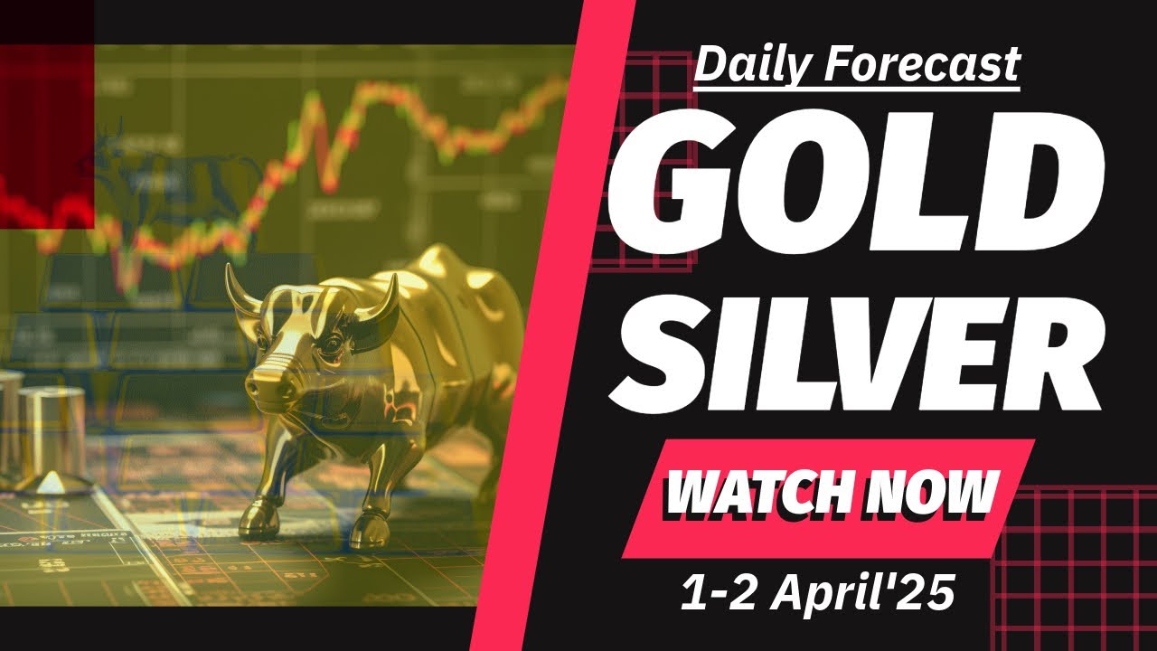 Will Gold Price Rise More or Gold Price Peaked? Forex Gold Price ...