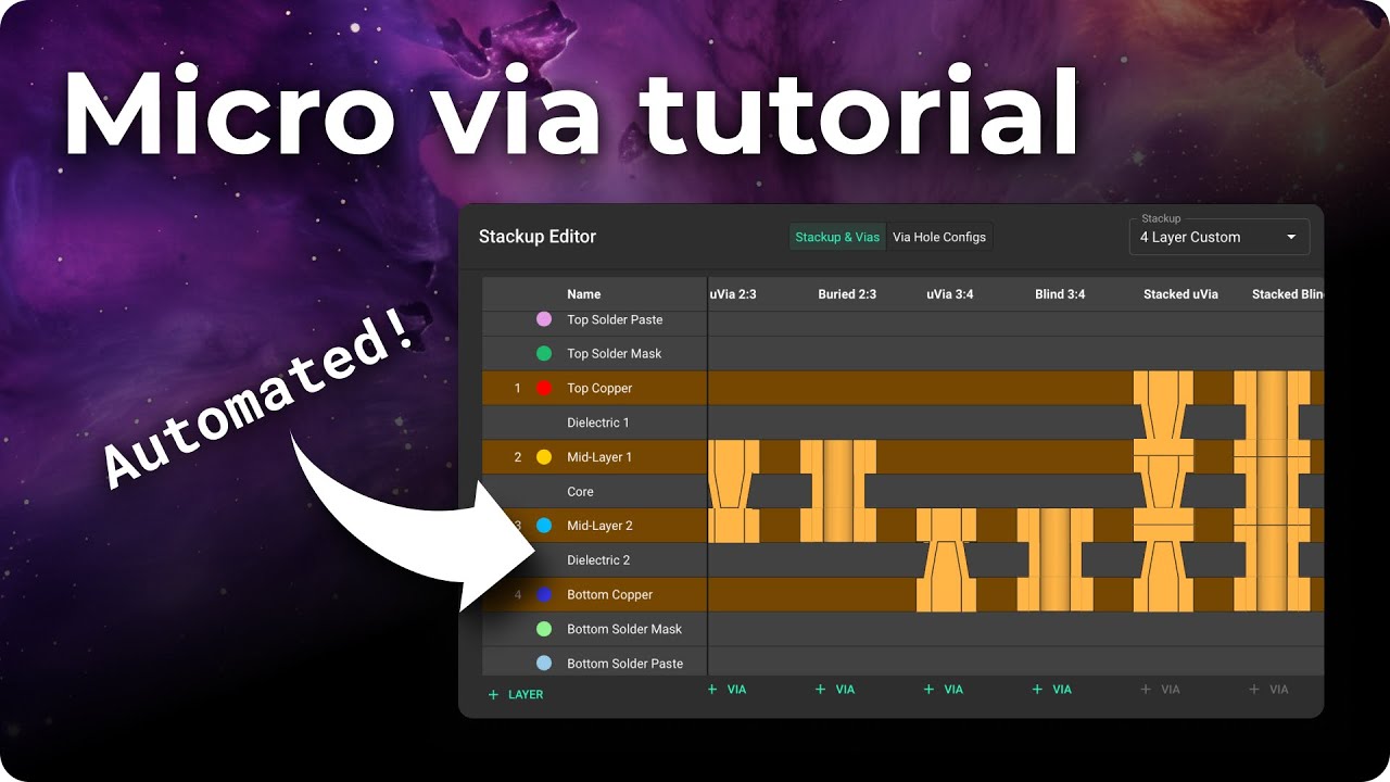 How to place micro vias automatically - YouTube