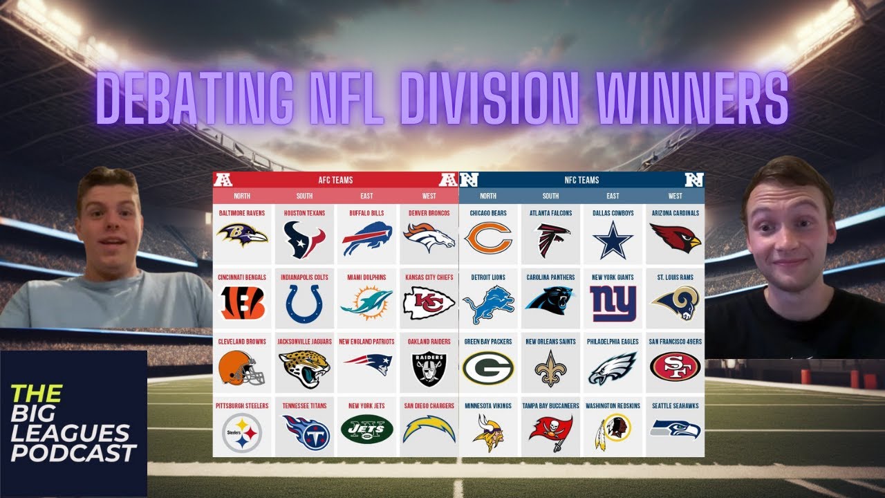 Debating NFL Division Winners #nfl - YouTube