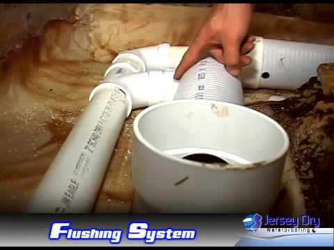 Interior Water Management System - YouTube