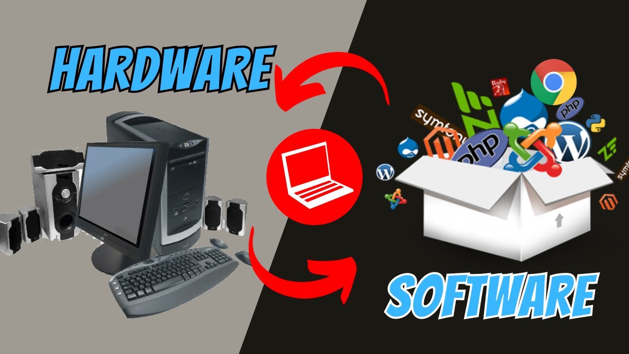 💻 ¿Qué es el HARDWARE y SOFTWARE de la Computadora? | INFORMÁTICA ...
