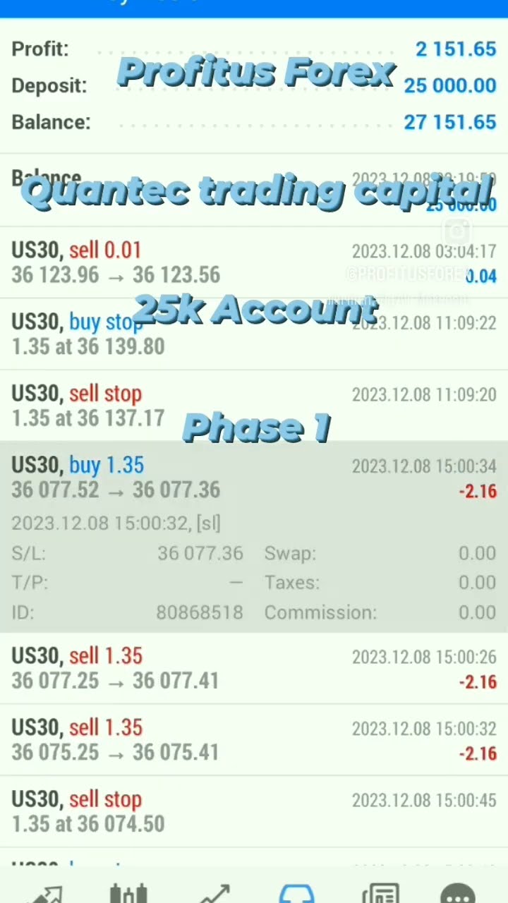 quantec trading capital 25k challenge phase1 passed #propfirmchallenge ...