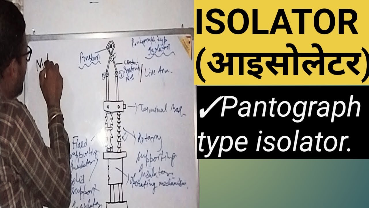 Pantograph type isolator. - YouTube