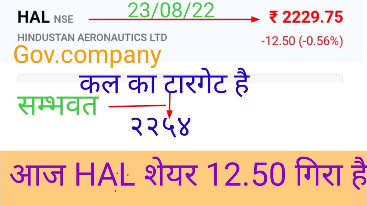 HAL Ka Share Kitna Badega Share Market Kal Kya Rahega 23 August Ka hal-ka-share-kitna-badega-share-market-kal-kya-rahega-23-august-ka