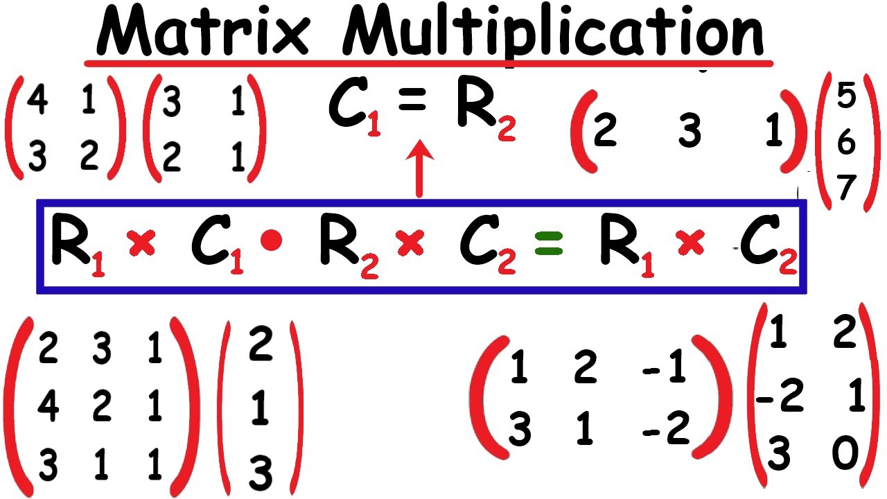 How To Find The Product Of Two Matrices Matrix Multiplication YouTube how-to-find-the-product-of-two-matrices-matrix-multiplication-youtube
