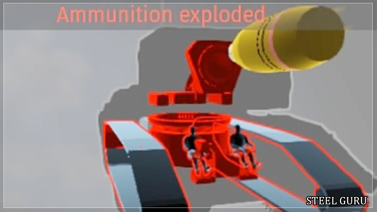 1000MM SHELL VS TANKS - YouTube
