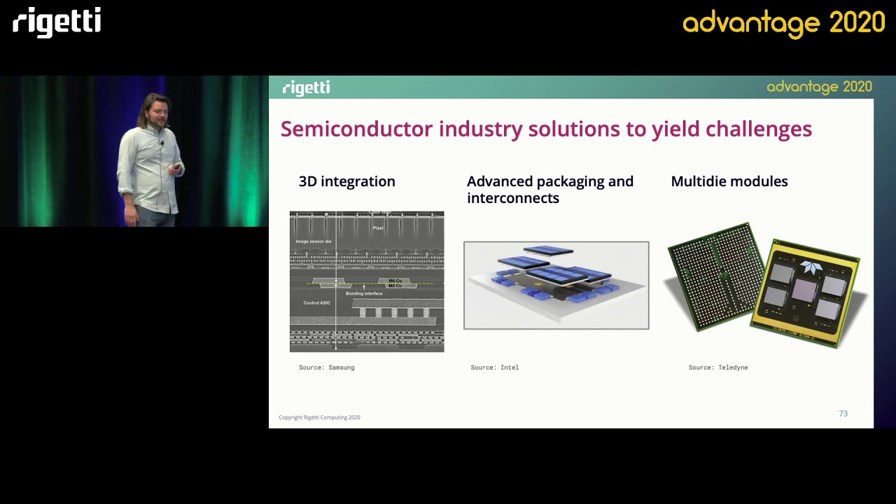 1.6 Hardware Roadmap: Andrew Bestwick - YouTube