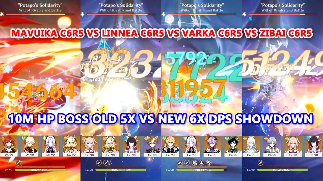 Linnea C6R5 vs Varka C6R5 vs Mavuika C6R5 vs Zibai C6R5 : 10M HP Boss ...