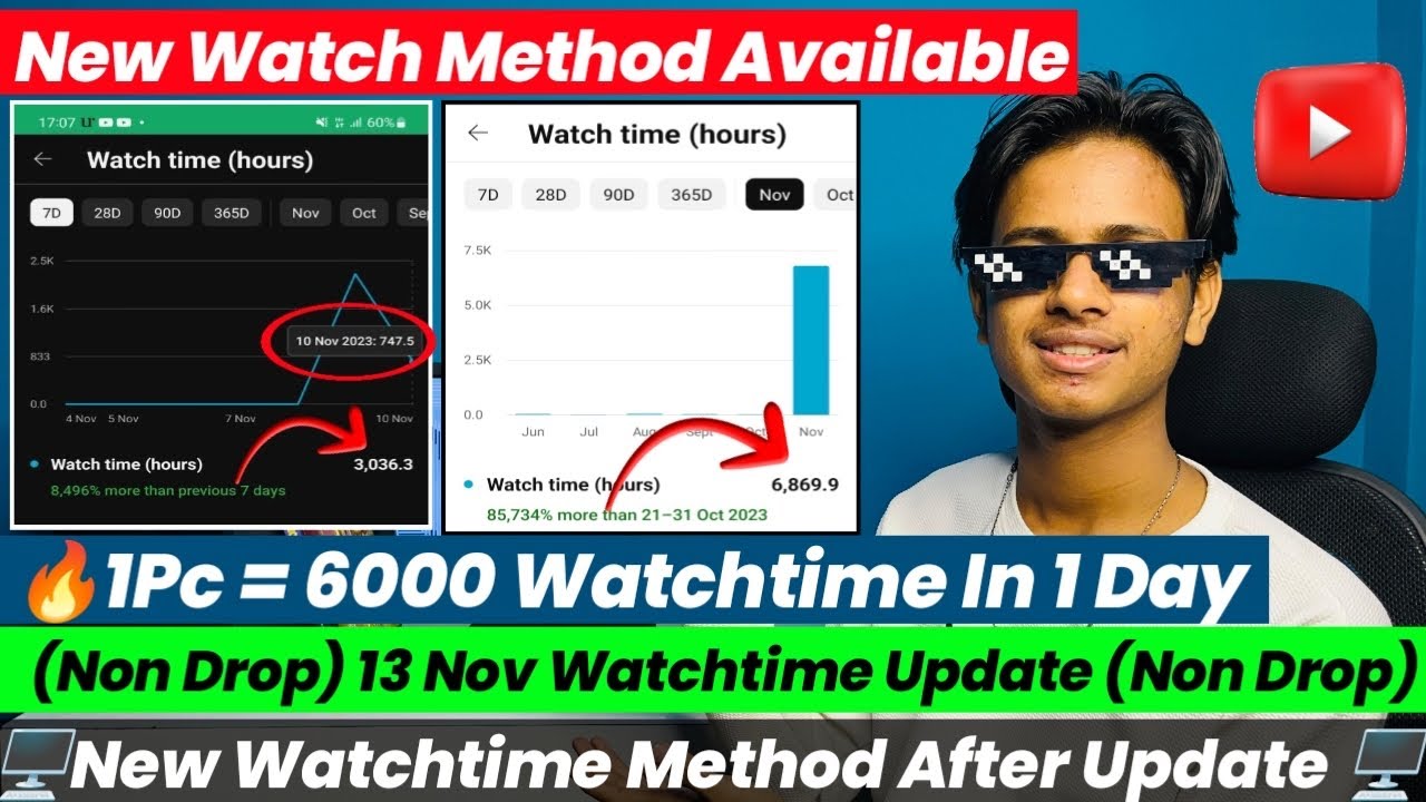 🔥1 Pc = 6k Watchtime | New Watchtime Method | 4k Watchtime Trick ...