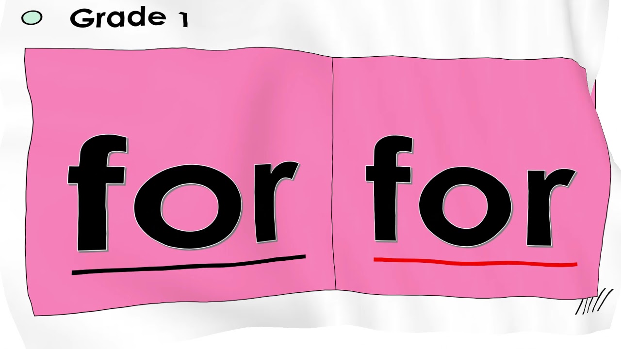 English Basic Sight Words For GRADE 1 Learners FREE PPT Presentation english-basic-sight-words-for-grade-1-learners-free-ppt-presentation