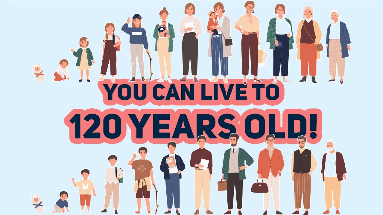 The Secrets of Living to 120! - YouTube