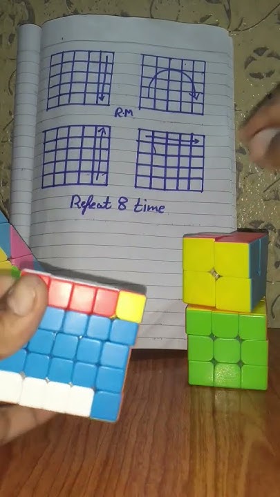The tips and Tricks solve 5x5 Rubik cube tricks solve #viral #shors # ...