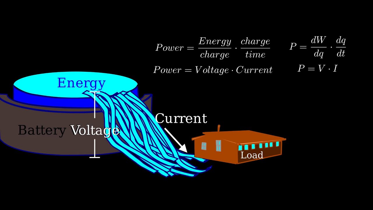 Demystifying Power and Determining Battery Life [Electronics ...