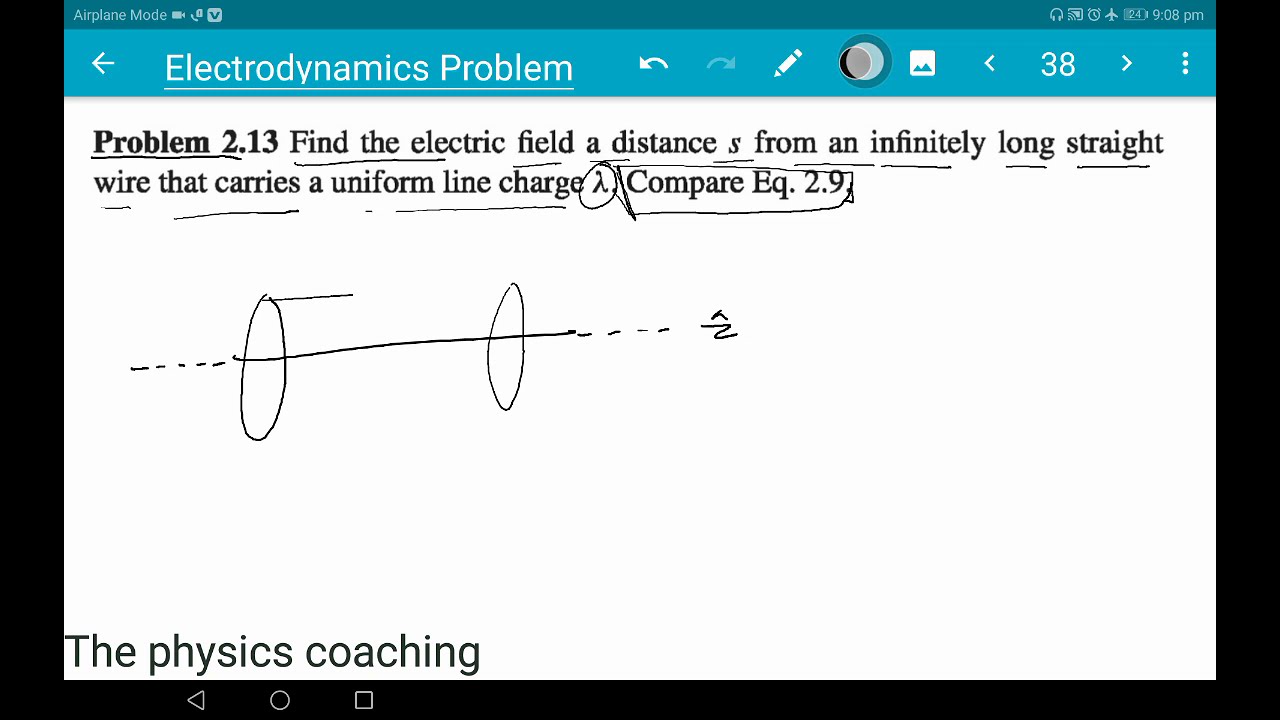 Electric field due infinite wire ELECTRODYNAMICS PROBLEM GRIFFITHS CSIR ...