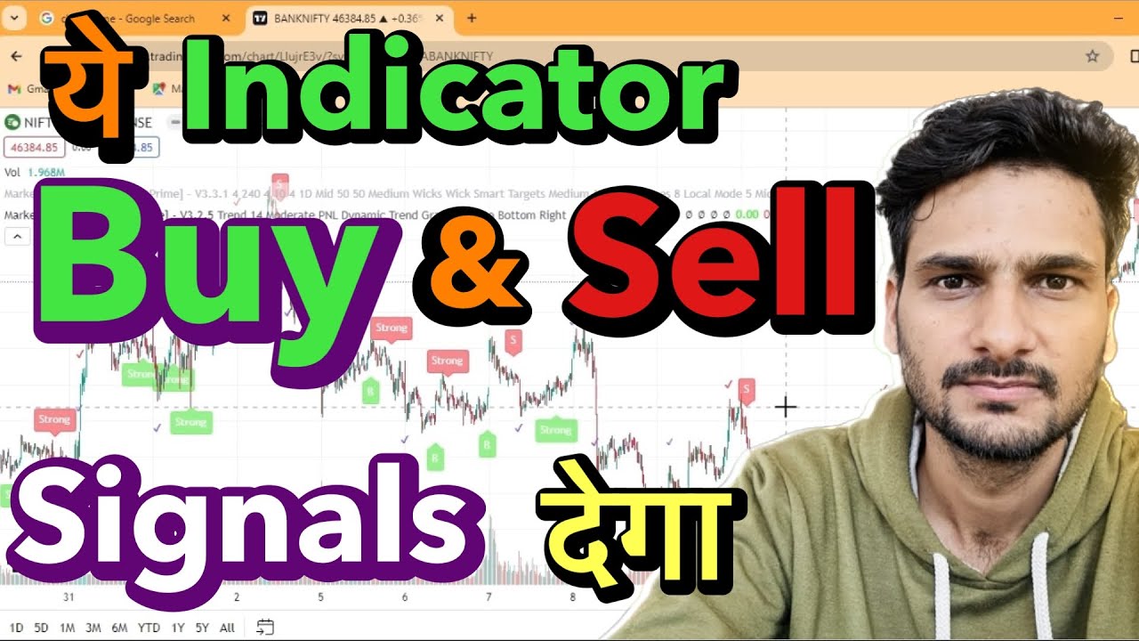 Best Indicator for Option Trading | Chart Prime Indicator | TradingView ...