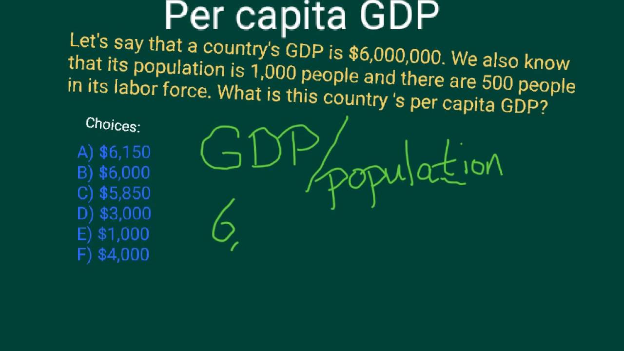 Real Gdp Per Capita Formula