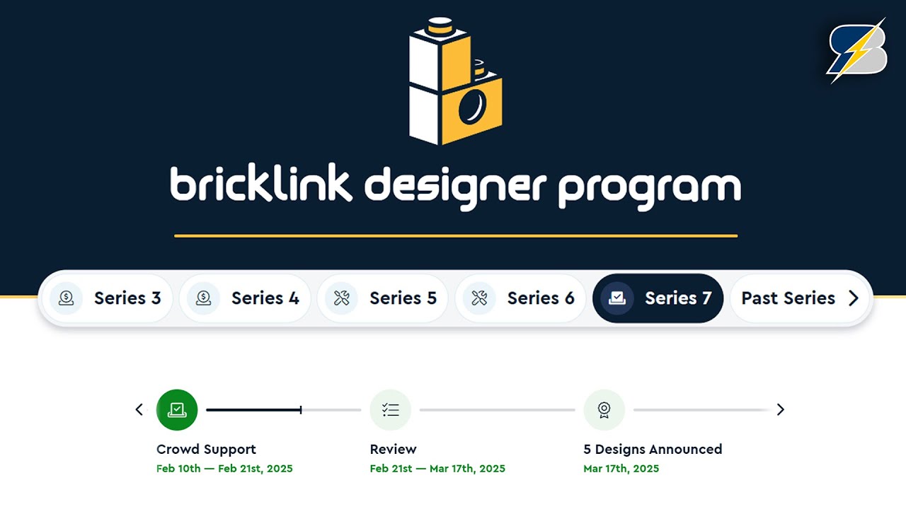 Bricklink Designer Program Series 7 overview - voting is live now ...