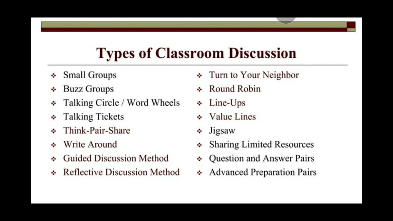 8601 Unit 6: Discussion Method #8601 #b.ed #teaching #aiou #education # ...