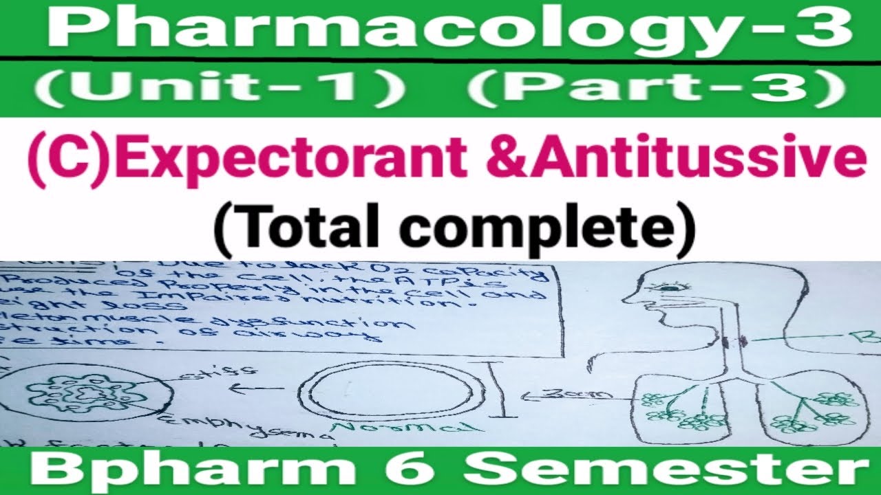 Expectorant and Antitussive। Pharmacology of drugs acting on ...