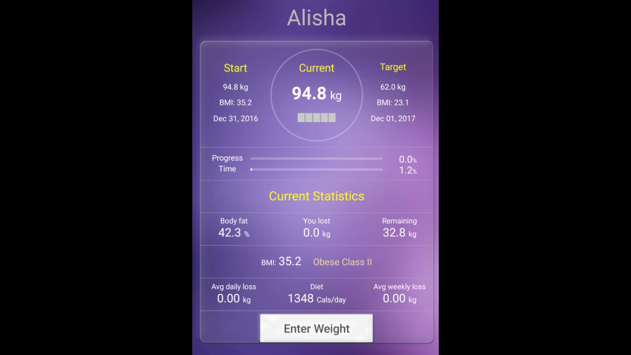 12 Weeks On Optifast - YouTube