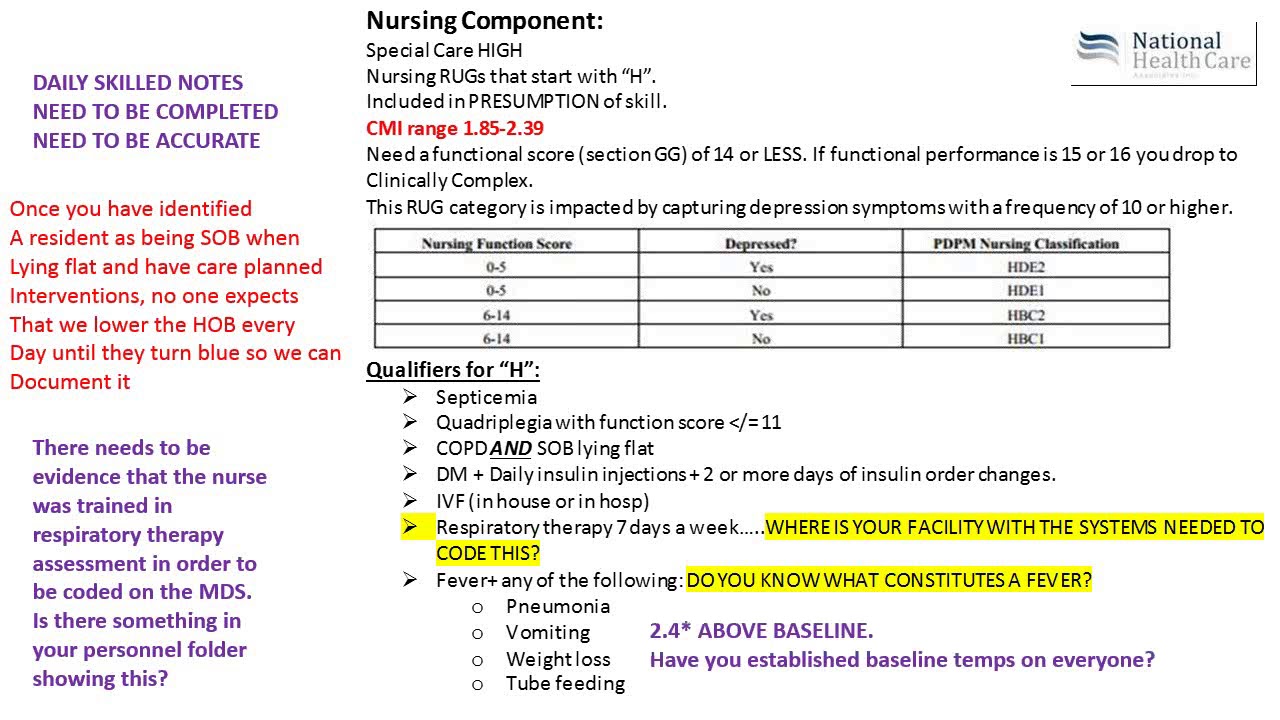 2019 05 30 08 00 PDPM Nursing qualifiers - YouTube
