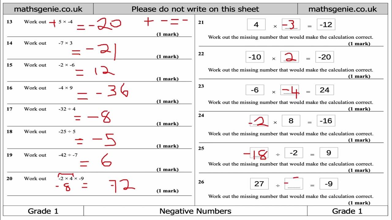 Negative Numbers KS2/KS3 Maths - YouTube