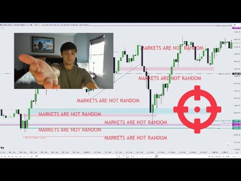 YES, you can PREDICT THE MARKET! - YouTube
