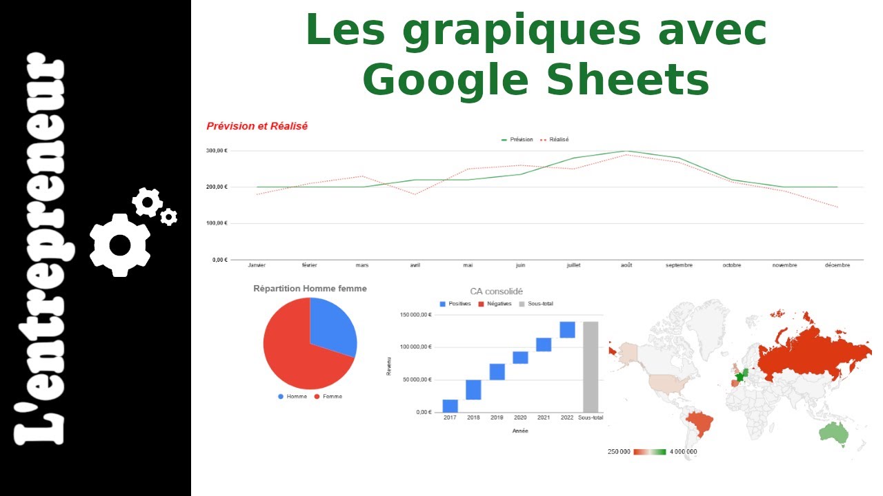 Les graphiques sur Google Sheets - YouTube