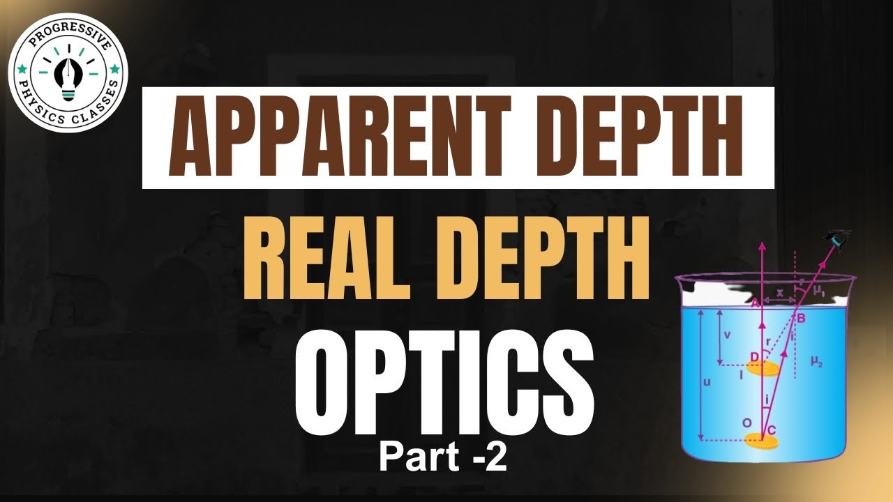 Master Refraction Through Plane Surfaces: Apparent Depth & Real Depth ...
