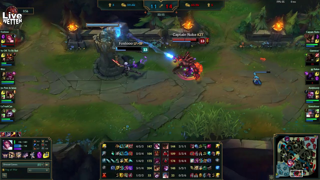 Ranked High Elo, League of Legends Highlights - YouTube