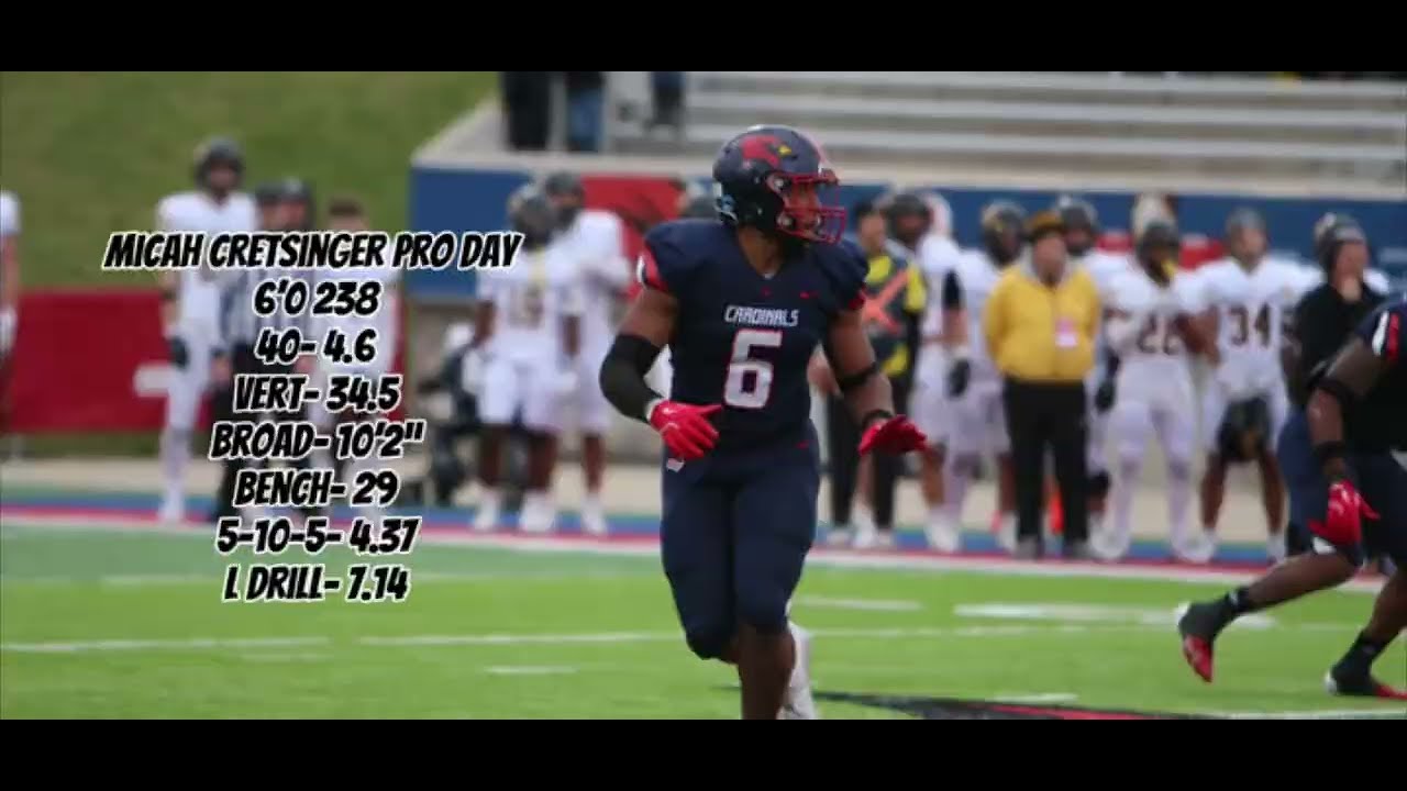 Micah Cretsinger SVSU Pro Day - YouTube