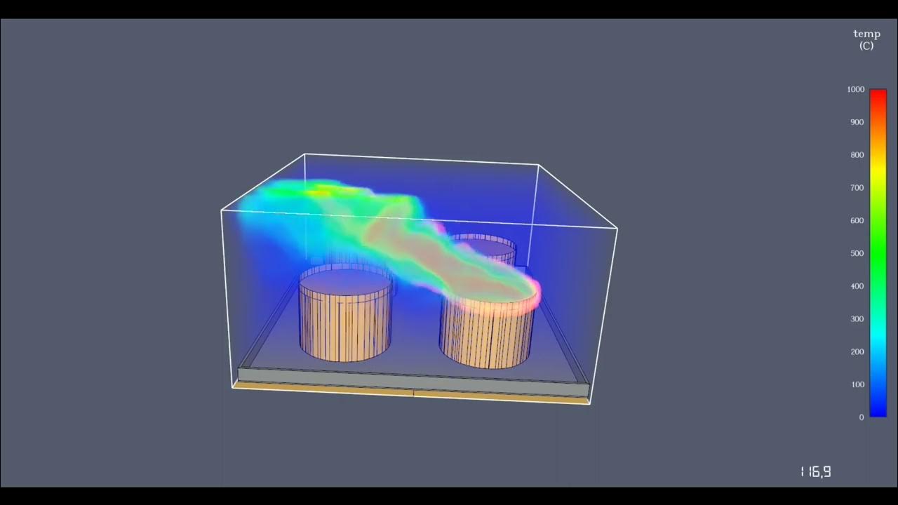 Pyrosim fds simulation of a fuel oil storage tank fire.( incendie d'un ...