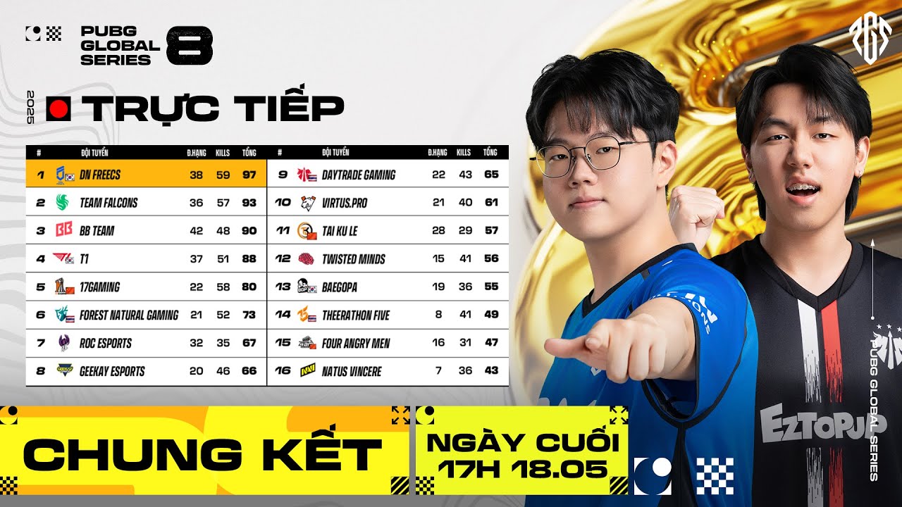 🏆[PGS 8] CHUNG KẾT - NGÀY CUỐI: 🇨🇳 17, TWIS, 🇰🇷 T1, NAVI, FLC, 🇹🇭 DAY, 🇰🇷 DNF, VP, 🇹🇭 T5, 🇨🇳4AM ...