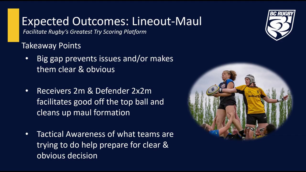 Expected Outcomes: Lineout Maul - YouTube