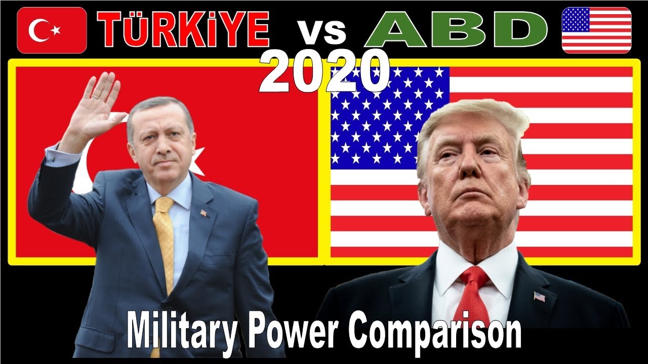 TURKEY vs USA 2020 | Military Power Comparison - YouTube