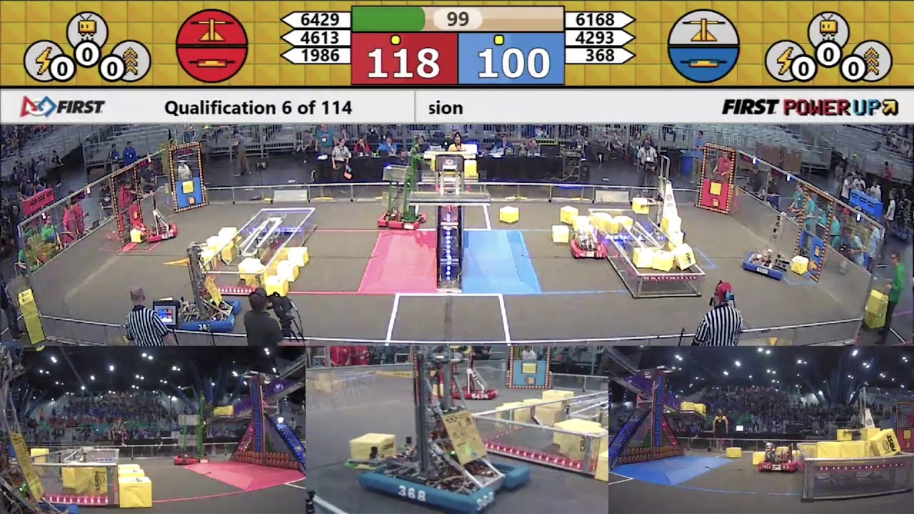 FRC 2018 Champs Houston Galileo Q6 - YouTube
