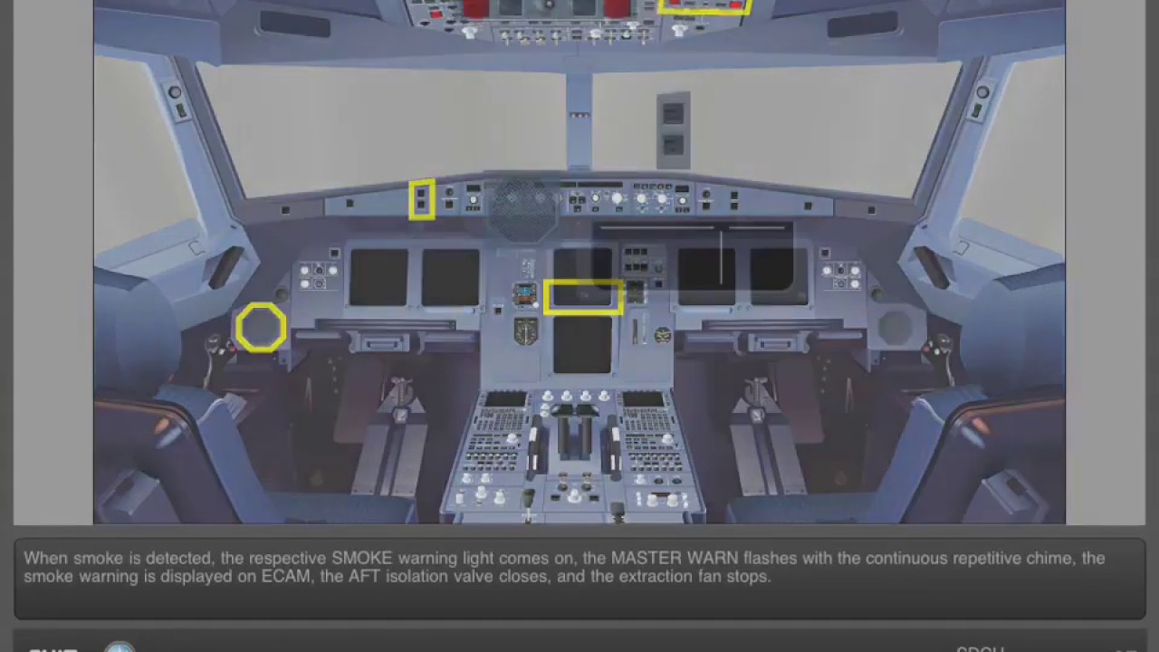 Fire Protection System Part 4( Aircraft Cargo Fire Protection) - YouTube