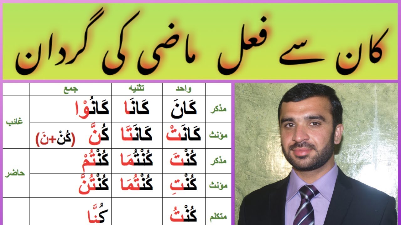 Kana Arabic Past Tense Gardan Fail Mazi Ki kana-arabic-past-tense-gardan-fail-mazi-ki