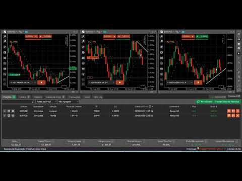 ROBÔ NS TRADER EM 2021 - YouTube