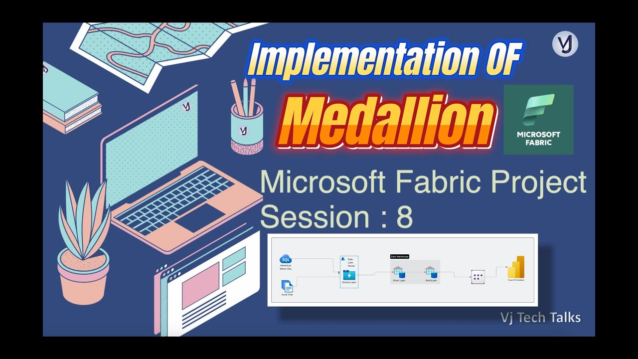 [Day 9] Simple Steps to Build Medallion Architecture | Microsoft Fabric ...